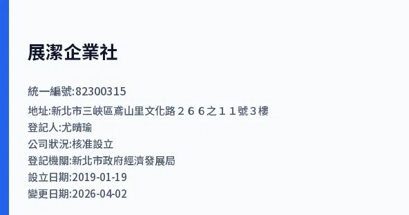 展潔企業社的照片-統編 82300315(新北市) 公司登記資料與營業項目詳細圖表