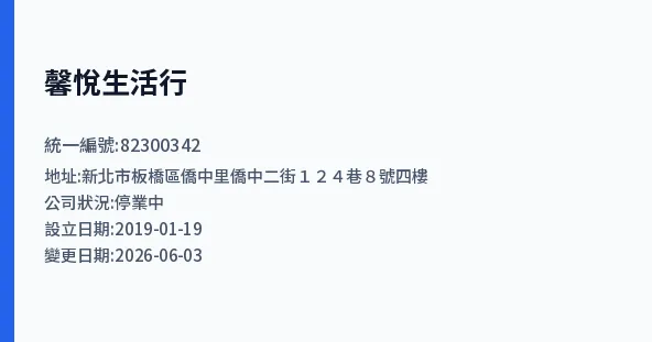 馨悅生活行的照片-統編 82300342(新北市) 公司登記資料與營業項目詳細圖表