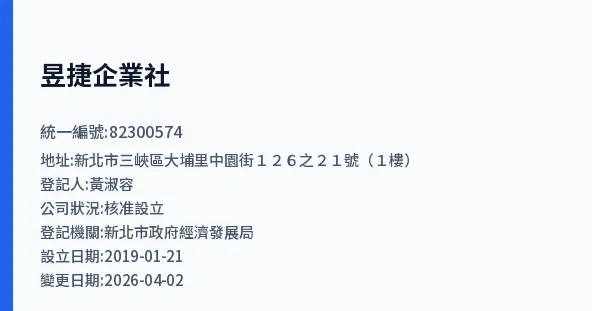 昱捷企業社的照片-統編 82300574(新北市) 公司登記資料與營業項目詳細圖表