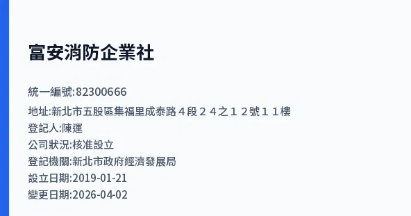 富安消防企業社的照片-統編 82300666(新北市) 公司登記資料與營業項目詳細圖表