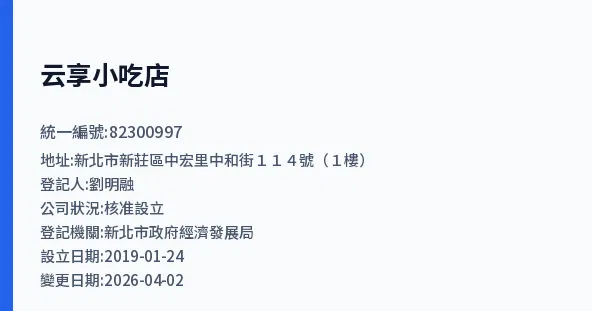 云享小吃店的照片-統編 82300997(新北市) 公司登記資料與營業項目詳細圖表
