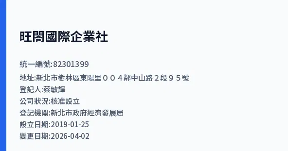 旺閤國際企業社的照片-統編 82301399(新北市) 公司登記資料與營業項目詳細圖表