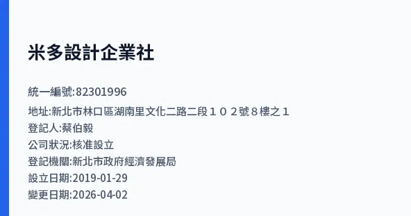 米多設計企業社的照片-統編 82301996(新北市) 公司登記資料與營業項目詳細圖表