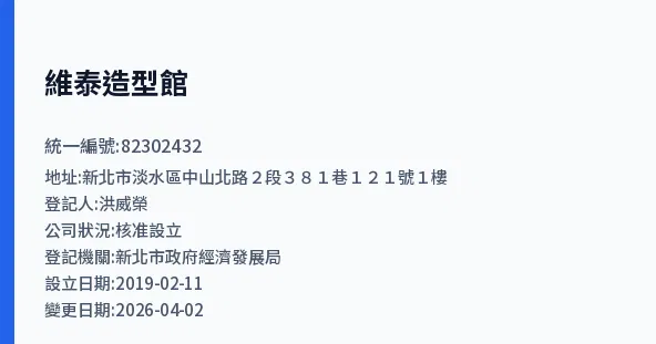 維泰造型館的照片-統編 82302432(新北市) 公司登記資料與營業項目詳細圖表
