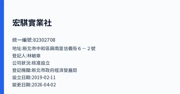 宏騏實業社的照片-統編 82302708(新北市) 公司登記資料與營業項目詳細圖表