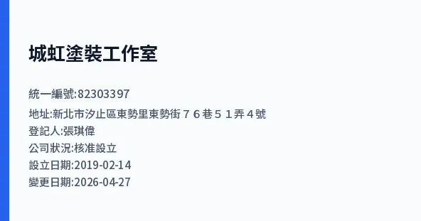 城虹塗裝工作室的照片-統編 82303397(新北市) 公司登記資料與營業項目詳細圖表