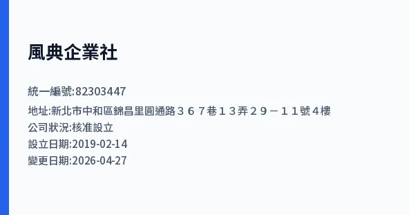 風典企業社的照片-統編 82303447(新北市) 公司登記資料與營業項目詳細圖表