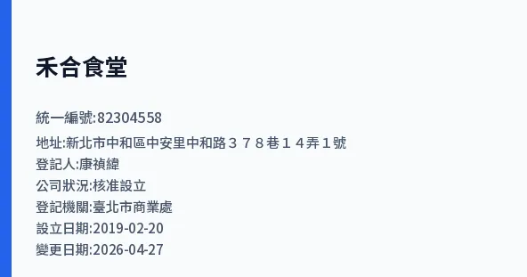 禾合食堂的照片-統編 82304558(新北市) 公司登記資料與營業項目詳細圖表