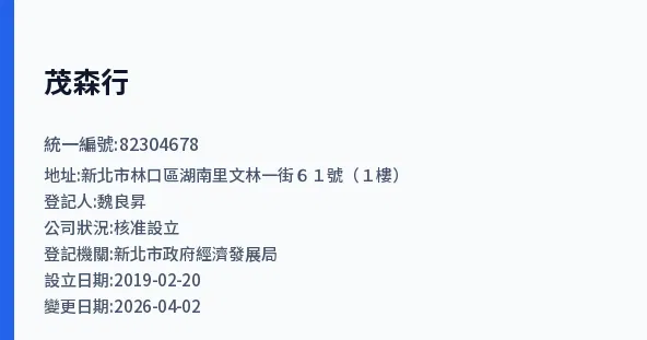 茂森行的照片-統編 82304678(新北市) 公司登記資料與營業項目詳細圖表