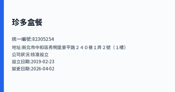 珍多盒餐的照片-統編 82305254(新北市) 公司登記資料與營業項目詳細圖表