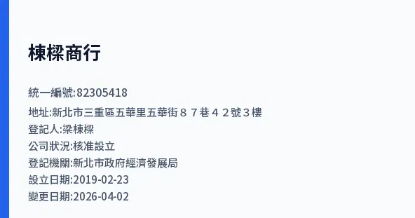 棟樑商行的照片-統編 82305418(新北市) 公司登記資料與營業項目詳細圖表