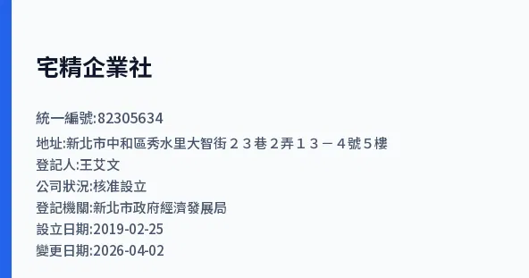 宅精企業社的照片-統編 82305634(新北市) 公司登記資料與營業項目詳細圖表