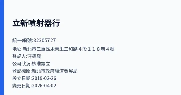立新噴射器行的照片-統編 82305727(新北市) 公司登記資料與營業項目詳細圖表