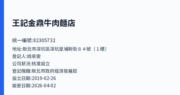 王記金鼎牛肉麵店的照片-統編 82305732(新北市) 公司登記資料與營業項目詳細圖表