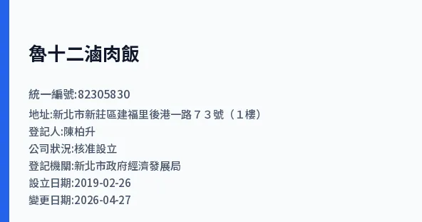 魯十二滷肉飯的照片-統編 82305830(新北市) 公司登記資料與營業項目詳細圖表