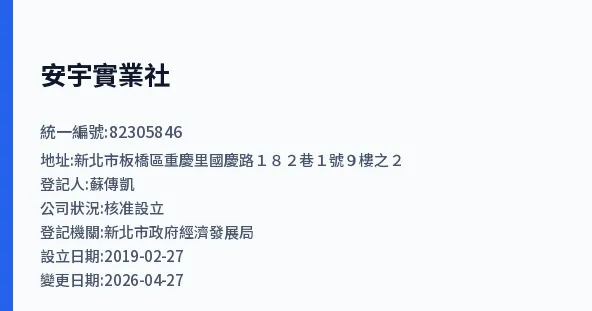 安宇實業社的照片-統編 82305846(新北市) 公司登記資料與營業項目詳細圖表