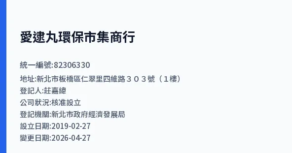 愛逮丸環保市集商行的照片-統編 82306330(新北市) 公司登記資料與營業項目詳細圖表