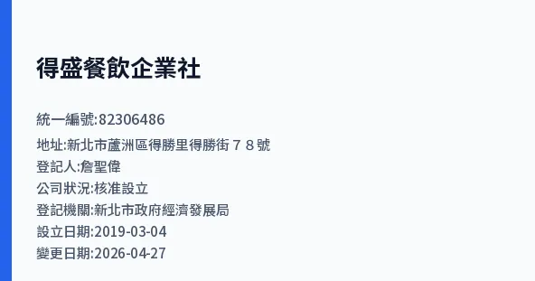 得盛餐飲企業社的照片-統編 82306486(新北市) 公司登記資料與營業項目詳細圖表