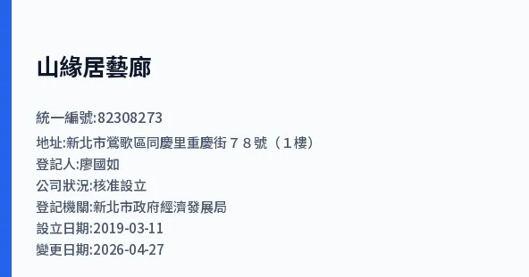 山緣居藝廊的照片-統編 82308273(新北市) 公司登記資料與營業項目詳細圖表
