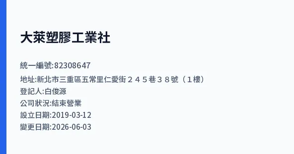 大萊塑膠工業社的照片-統編 82308647(新北市) 公司登記資料與營業項目詳細圖表