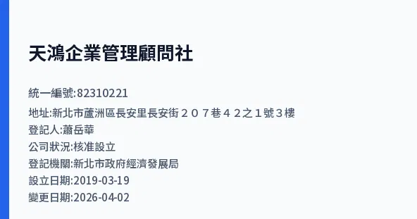 天鴻企業管理顧問社的照片-統編 82310221(新北市) 公司登記資料與營業項目詳細圖表