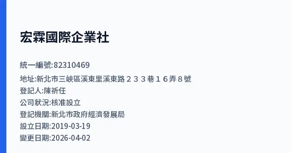 宏霖國際企業社的照片-統編 82310469(新北市) 公司登記資料與營業項目詳細圖表