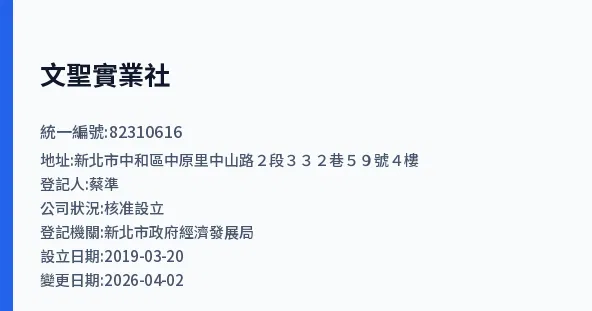 文聖實業社的照片-統編 82310616(新北市) 公司登記資料與營業項目詳細圖表