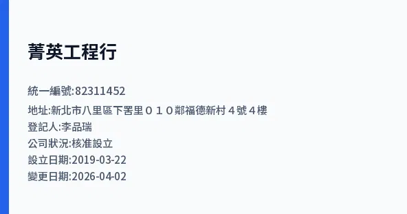 菁英工程行的照片-統編 82311452(新北市) 公司登記資料與營業項目詳細圖表