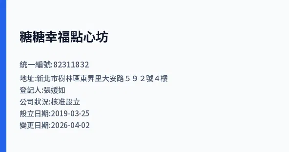 糖糖幸福點心坊的照片-統編 82311832(新北市) 公司登記資料與營業項目詳細圖表