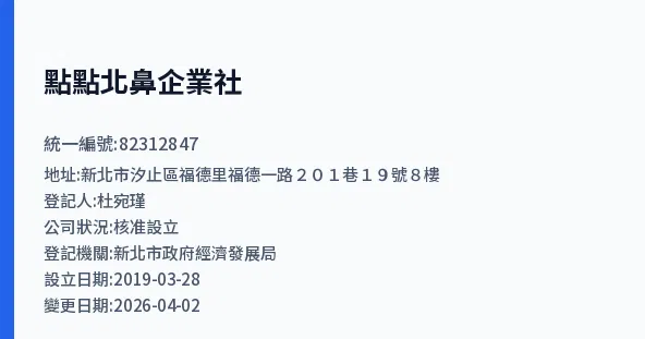 點點北鼻企業社的照片-統編 82312847(新北市) 公司登記資料與營業項目詳細圖表