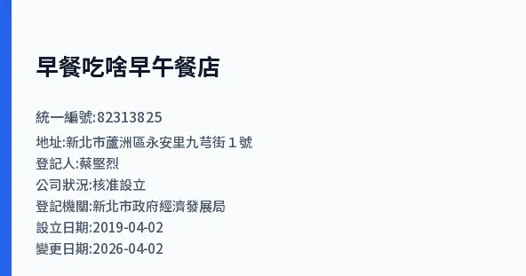 早餐吃啥早午餐店的照片-統編 82313825(新北市) 公司登記資料與營業項目詳細圖表
