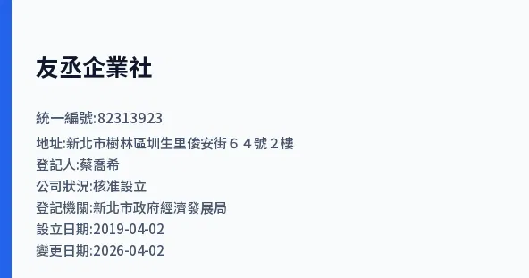 友丞企業社的照片-統編 82313923(新北市) 公司登記資料與營業項目詳細圖表