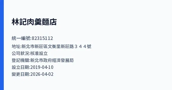 林記肉羹麵店的照片-統編 82315112(新北市) 公司登記資料與營業項目詳細圖表