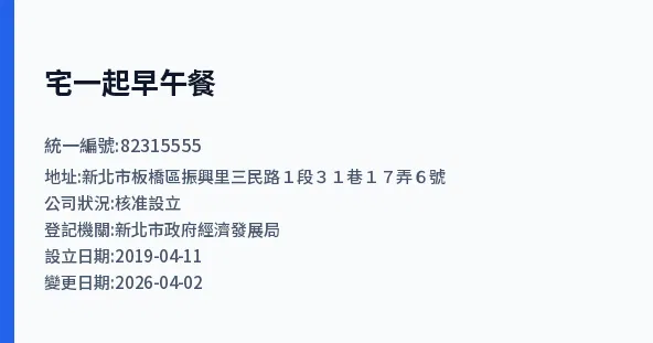宅一起早午餐的照片-統編 82315555(新北市) 公司登記資料與營業項目詳細圖表