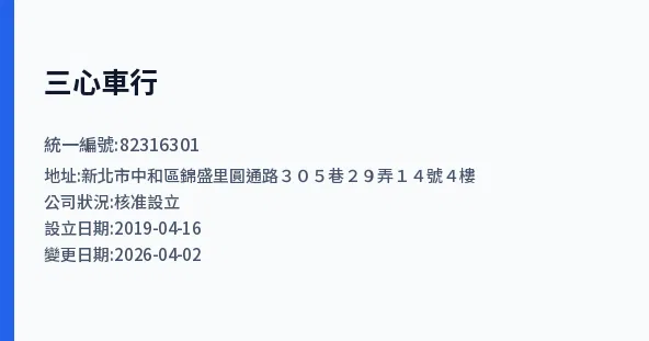 三心車行的照片-統編 82316301(新北市) 公司登記資料與營業項目詳細圖表