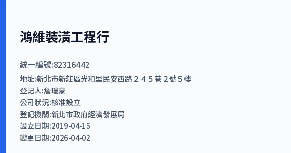 鴻維裝潢工程行的照片-統編 82316442(新北市) 公司登記資料與營業項目詳細圖表