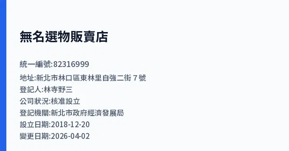 無名選物販賣店的照片-統編 82316999(新北市) 公司登記資料與營業項目詳細圖表