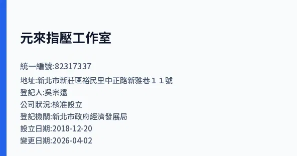 元來指壓工作室的照片-統編 82317337(新北市) 公司登記資料與營業項目詳細圖表