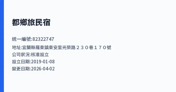 都鄉旅民宿的照片-統編 82322747(宜蘭縣) 公司登記資料與營業項目詳細圖表