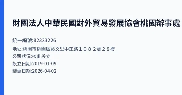 財團法人中華民國對外貿易發展協會桃園辦事處的照片-統編 82323226(桃園市) 公司登記資料與營業項目詳細圖表