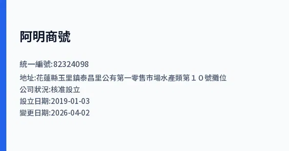 阿明商號的照片-統編 82324098(花蓮縣) 公司登記資料與營業項目詳細圖表