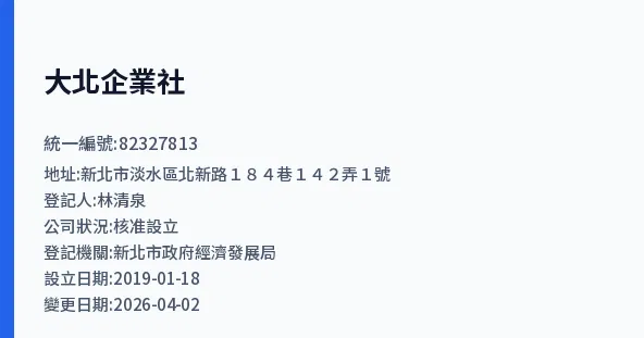 大北企業社的照片-統編 82327813(新北市) 公司登記資料與營業項目詳細圖表