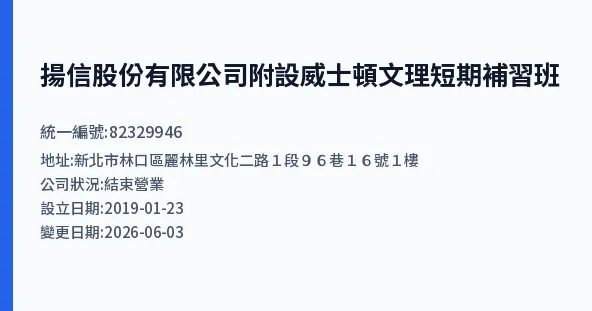 揚信股份有限公司附設威士頓文理短期補習班的照片-統編 82329946(新北市) 公司登記資料與營業項目詳細圖表
