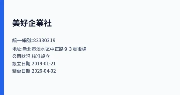 美好企業社的照片-統編 82330319(新北市) 公司登記資料與營業項目詳細圖表