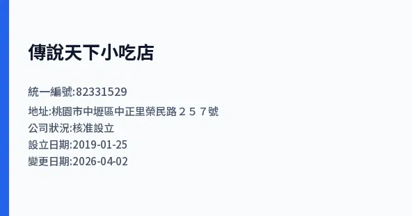 傳說天下小吃店的照片-統編 82331529(桃園市) 公司登記資料與營業項目詳細圖表