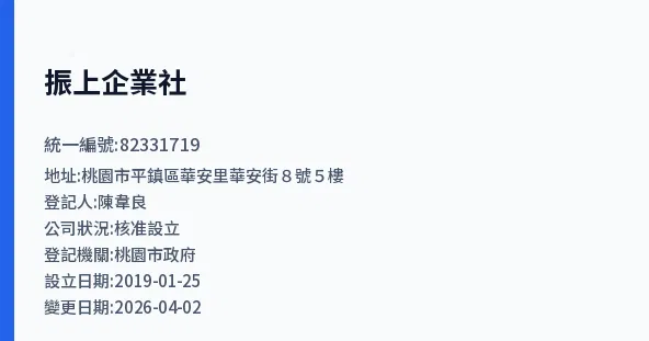振上企業社的照片-統編 82331719(桃園市) 公司登記資料與營業項目詳細圖表