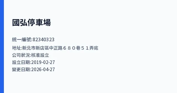 國弘停車場的照片-統編 82340323(新北市) 公司登記資料與營業項目詳細圖表
