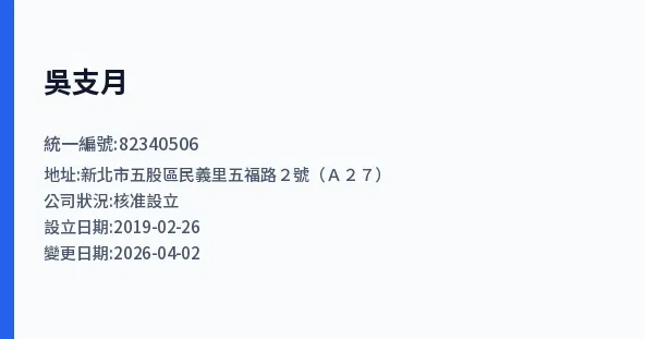吳支月的照片-統編 82340506(新北市) 公司登記資料與營業項目詳細圖表