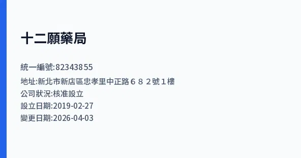 十二願藥局的照片-統編 82343855(新北市) 公司登記資料與營業項目詳細圖表
