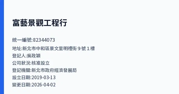 富藝景觀工程行的照片-統編 82344073(新北市) 公司登記資料與營業項目詳細圖表